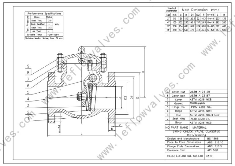 API 6D Swing Check Valve, BS1868 Check Valve, PSB Swing Check Valve