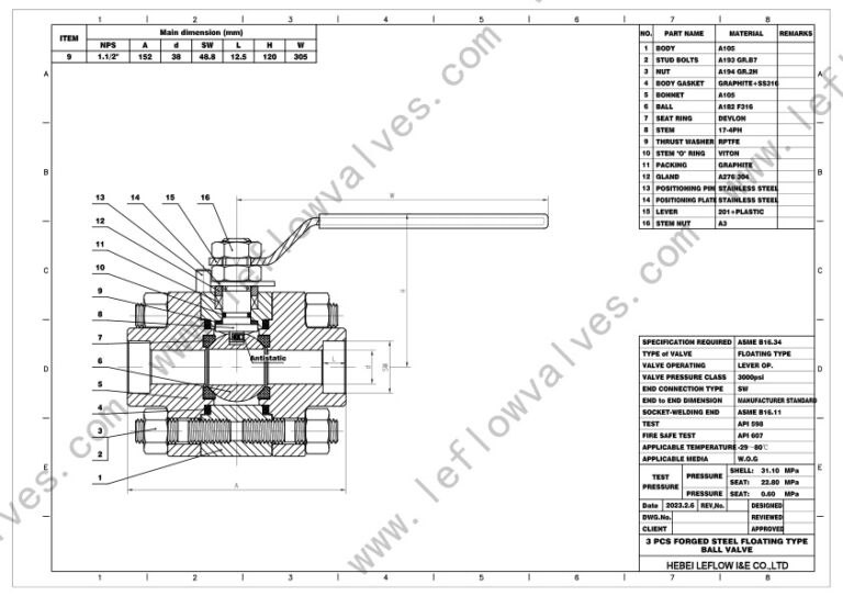 Forged Ball Valve, Forged Steel Ball Valve