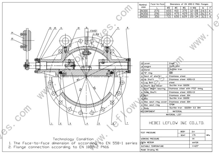 Tilting Disc Check Valves Factory, Tilting Check Valve, china tilting ...