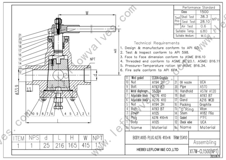 Lubricated Plug Valve, Inverted Plug Valve