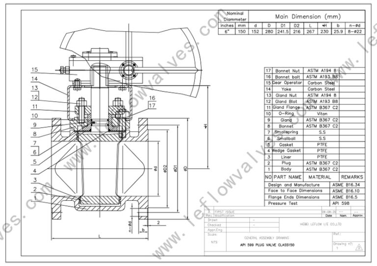 Lift Plug Valve, Sleeve Type Plug Valve